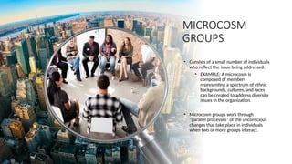 Organization process approaches improvement in interpersonal and group ...