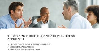 approaches in organization management up | PPTX