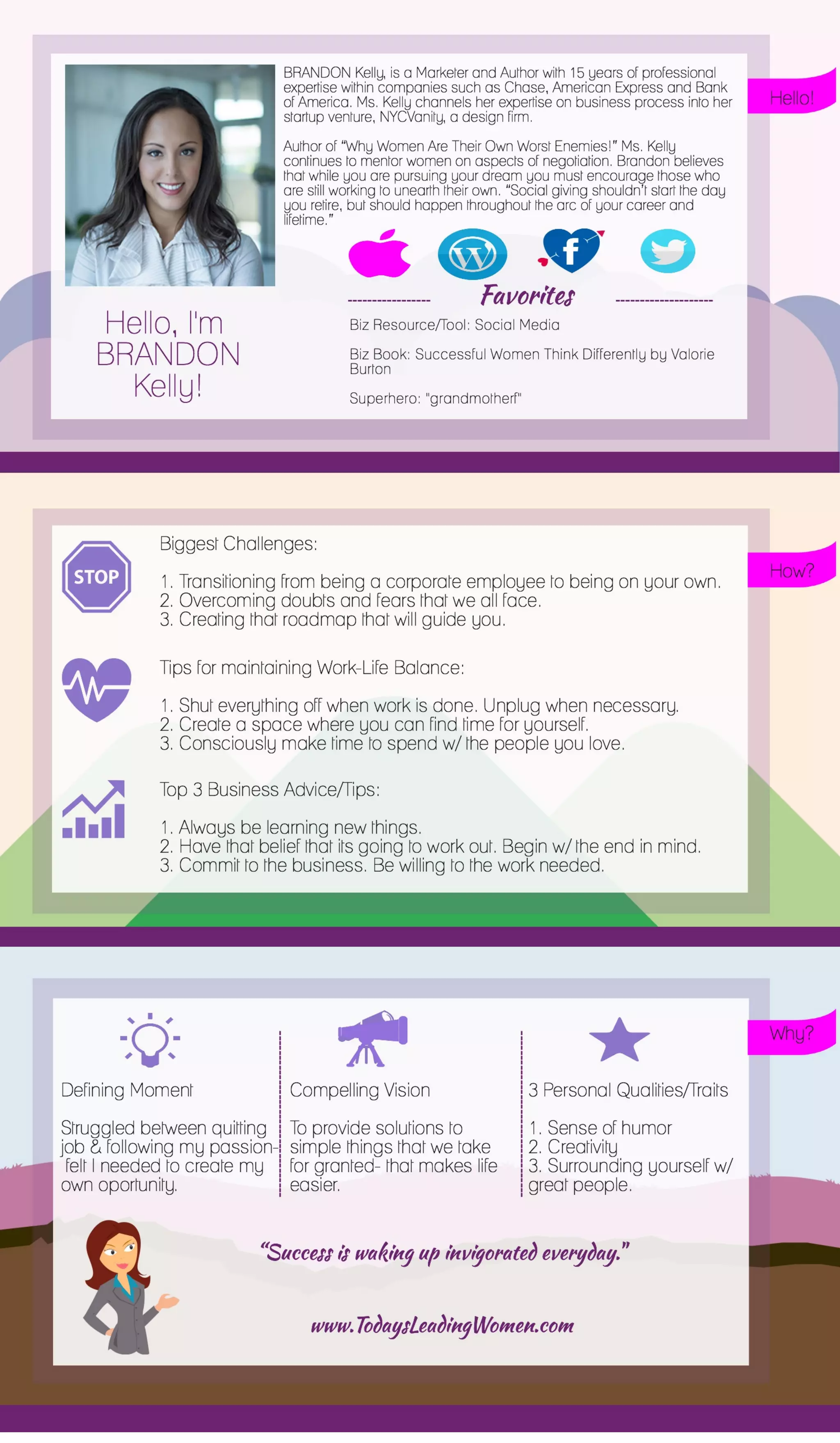 Brandon Kelly of NYC Vanity | PDF