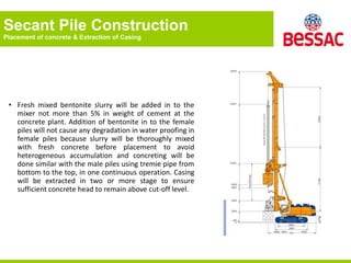 Microtunel Construction / Secant Pile | PPTX