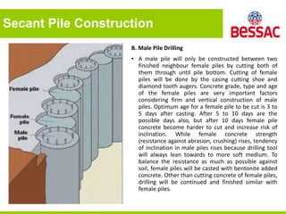 Microtunel Construction / Secant Pile | PPTX