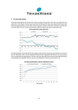 Inflation and the RPI-CPI Wedge | DOCX