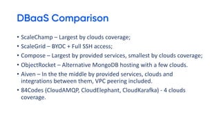 DBaaS at Scale | PPT