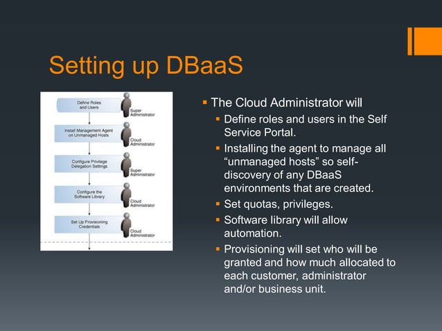 DBaaS- Database as a Service in a DBAs World | PDF