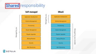 DBaaS in the Real World: Risks, Rewards & Tradeoffs | PPTX