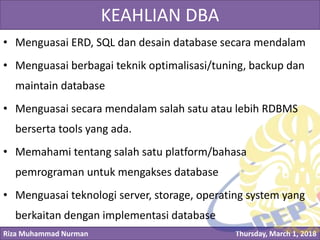 DBA BAB 1 - Pengenalan Database Administrator | PPTX
