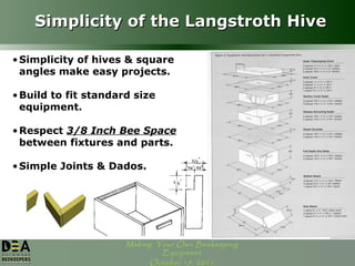 Build Your Own Beekeeping Equipmnent | PPT | Woodworking | Arts and Crafts