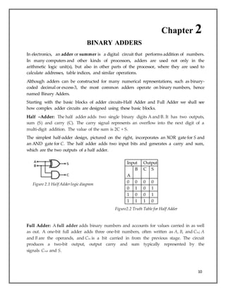 DESIGN AND PERFORMANCE ANALYSIS OF BINARY ADDERS_edited | DOCX