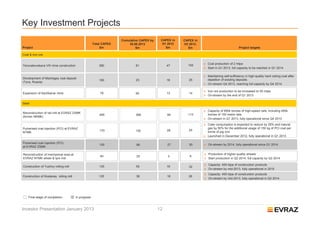 Db access ceemea conference, london | PDF | Commodities | Economy