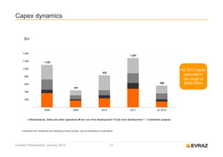 Db access ceemea conference, london | PDF | Commodities | Economy