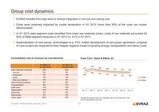 Db access ceemea conference, london | PDF | Commodities | Economy