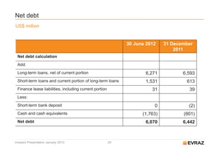 Db access ceemea conference, london | PDF | Commodities | Economy