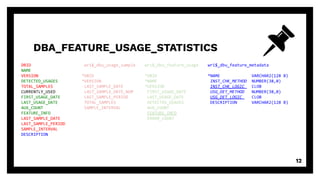 DBA_FEATURE_USAGE_STATISTICS | PDF