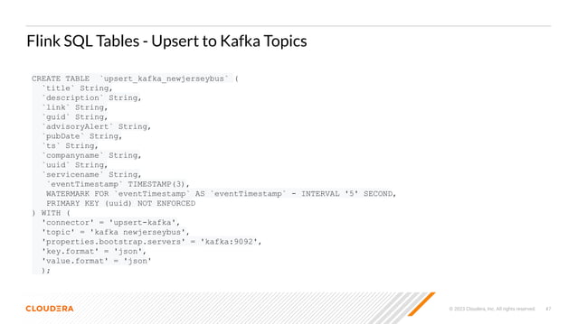 Dba Fundamentals Group Continuous Sql With Kafka And Flink Ppt