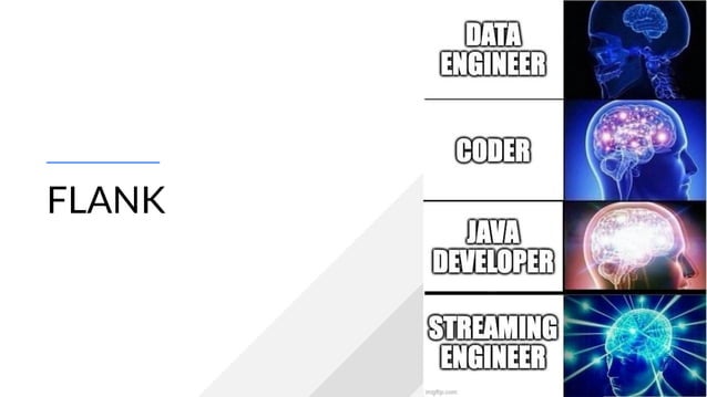 DBA Fundamentals Group: Continuous SQL with Kafka and Flink | PPT