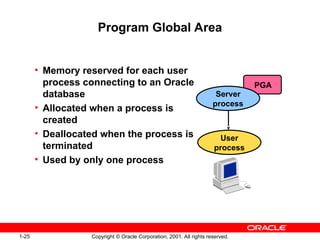 Overview of Primary Components of the Oracle | PPT