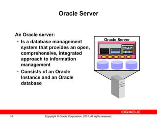 Overview of Primary Components of the Oracle | PPT