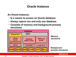 Overview of Primary Components of the Oracle | PPT
