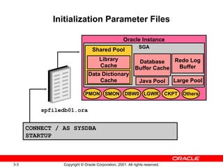 Overview of Primary Components of the Oracle | PPT