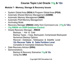 Dba I trailer | PPTX