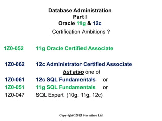 Dba I trailer | PPTX