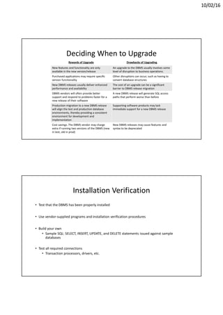 Database Administration & Management - 01 | PDF