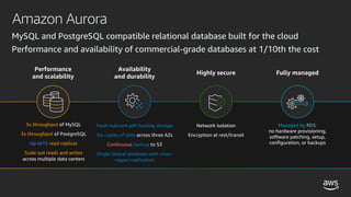 Databases & Analytics AWS re:invent 2019 Recap | PPT