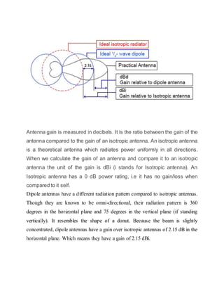 D b and dbi gain-q factor | DOCX