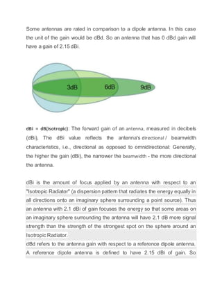D b and dbi gain-q factor | DOCX
