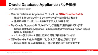 Oracle Database Appliance 2.8 アップデート及びパッチ管理について | PPT