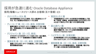 Oracle Database Appliance X5-2 アップデート内容のご紹介 | PPT