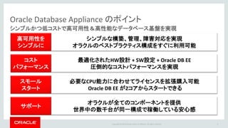 Oracle Database Appliance X5-2 アップデート内容のご紹介 | PPT