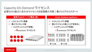 Oracle Database Appliance X5-2 アップデート内容のご紹介 | PPT