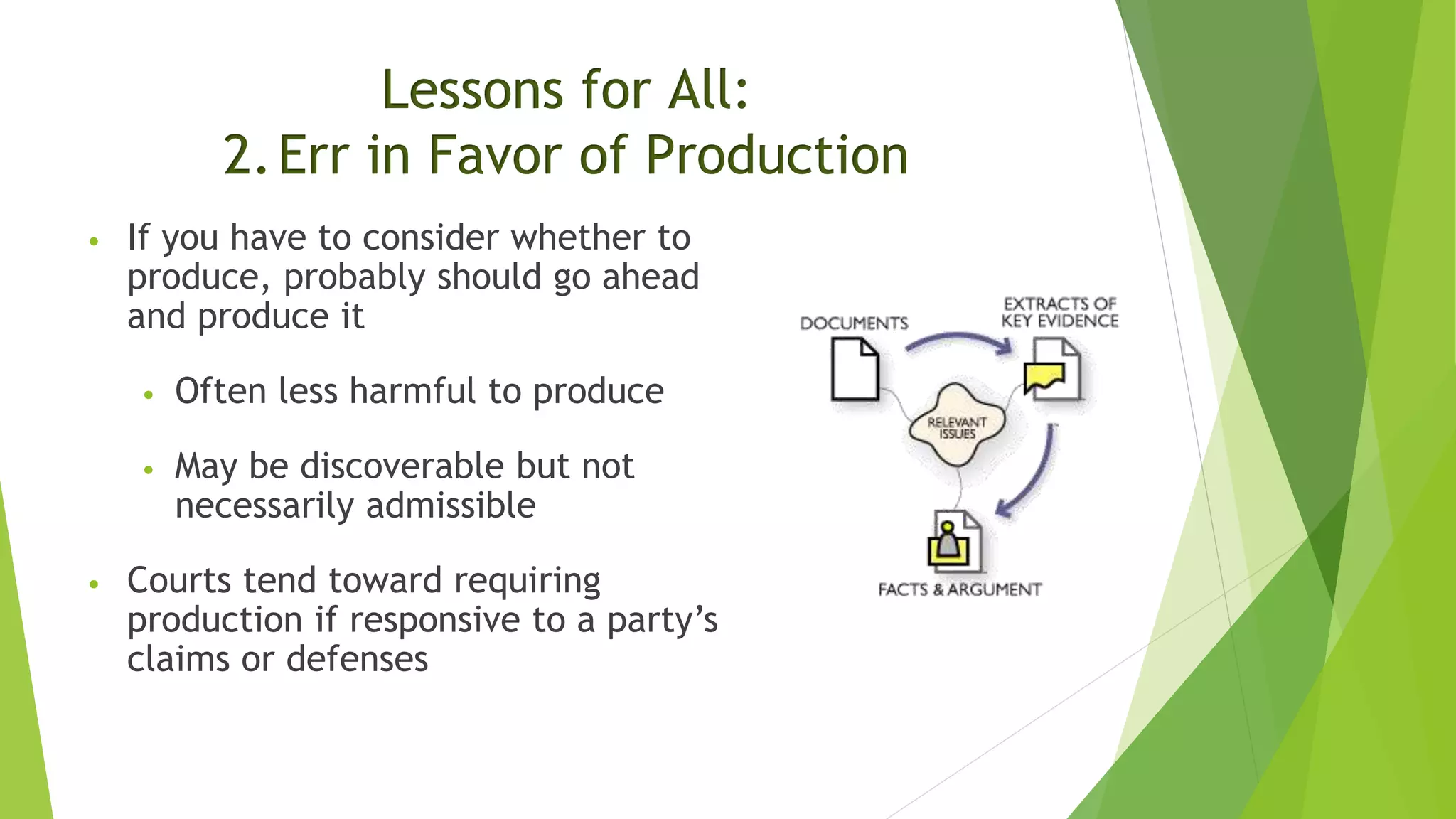 DBA Presentation On E-Discovery by Kirby Drake | PPTX