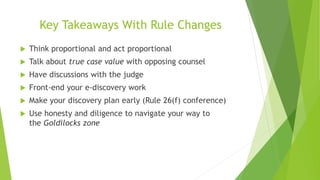 DBA Presentation On E-Discovery by Kirby Drake | PPT
