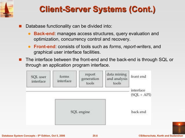 Database System Architectures | PPTX