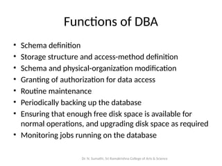 DBA_Roles_and_Responsibilities control.pptx