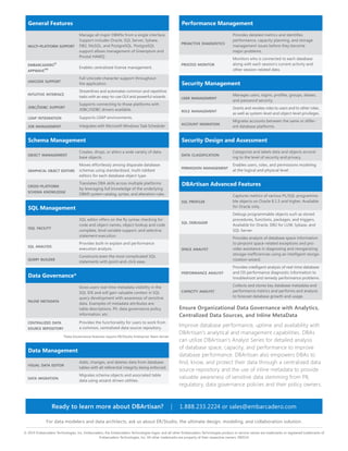 DBArtisan XE6 Datasheet | PDF