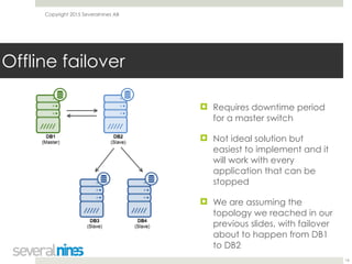 Webinar slides: Replication Topology Changes for MySQL and MariaDB | PDF | Databases | Computer ...