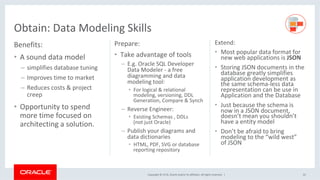 (Oracle) DBA Skills to Have, to Obtain and to Nurture | PPT