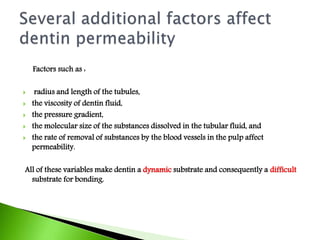 Dentin bonding agents sneha | PPTX
