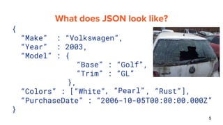DBAs vs Developers - JSON in SQL Server | PPT