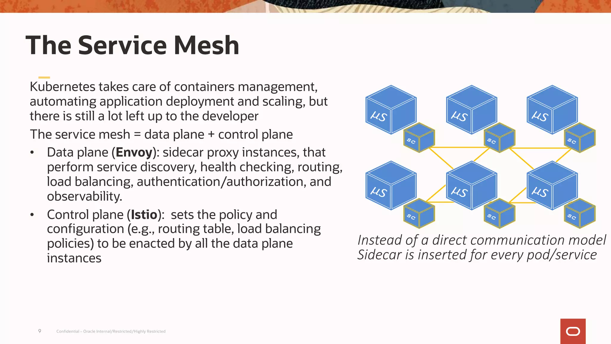 Database@Home : Data Driven Apps - Data-driven Microservices ... Database@Home : Data Driven Apps - Data-driven Microservices ...