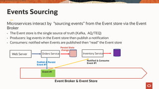 Database@Home : Data Driven Apps - Data-driven Microservices ...