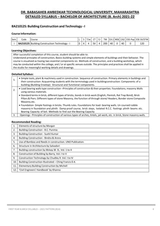 DBATU_B.ARCH-SYLLABUS_2021-B14 (1).pdf