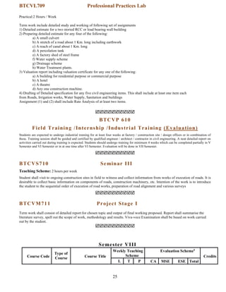 DBATU Civil Engineering Syllabus 2023-24 | PDF
