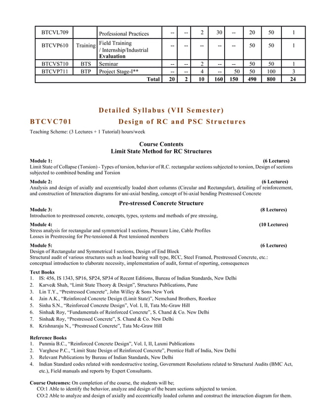 DBATU Civil Engineering Syllabus 2023-24 | PDF | Undergraduate ...