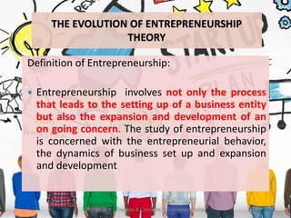 DBB 6053_C01 THEORIES & CONCEPTS OF ENTREPRENEURSHIP.ppt