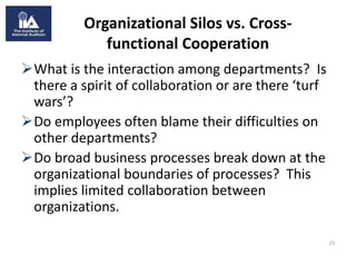 Understanding and Assessing Corporate Culture | PPTX