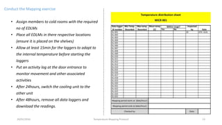 mapping protocol | PPTX